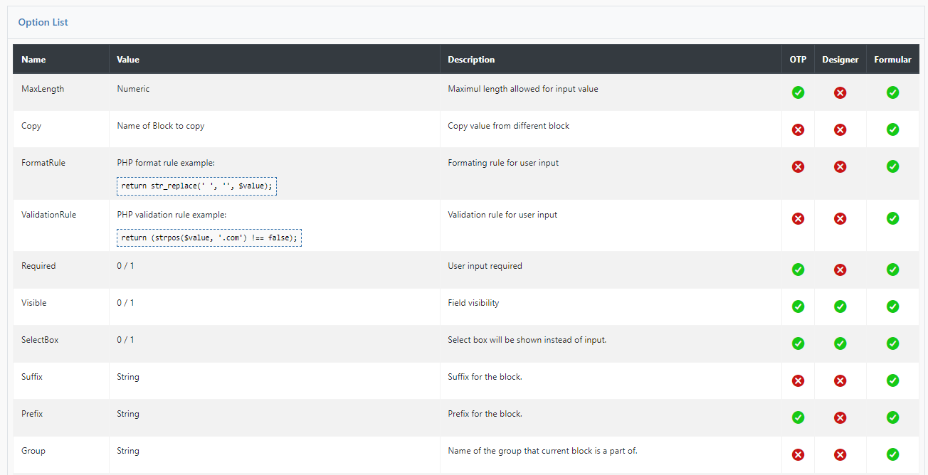Personalization > Templates > Pdf